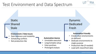 Effective Test Automation in DevOps | PDF