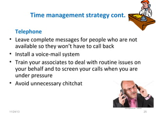 Effective time management | PPT