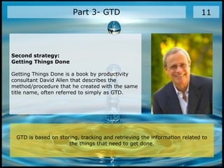 Effective time management | PDF