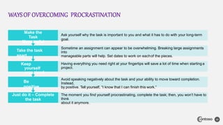 Effective time management | PPTX