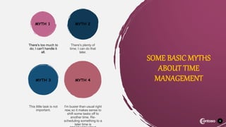 Effective time management | PPTX