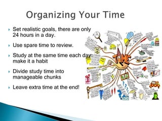 Effective Time management.pptx | Career Advice | Careers