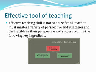 Effective tool of teaching | PPTX