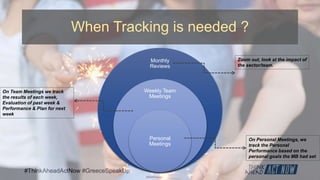 Effective tracking secrets | PPTX