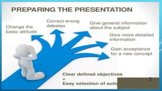 Effective training presentation skill | PPT