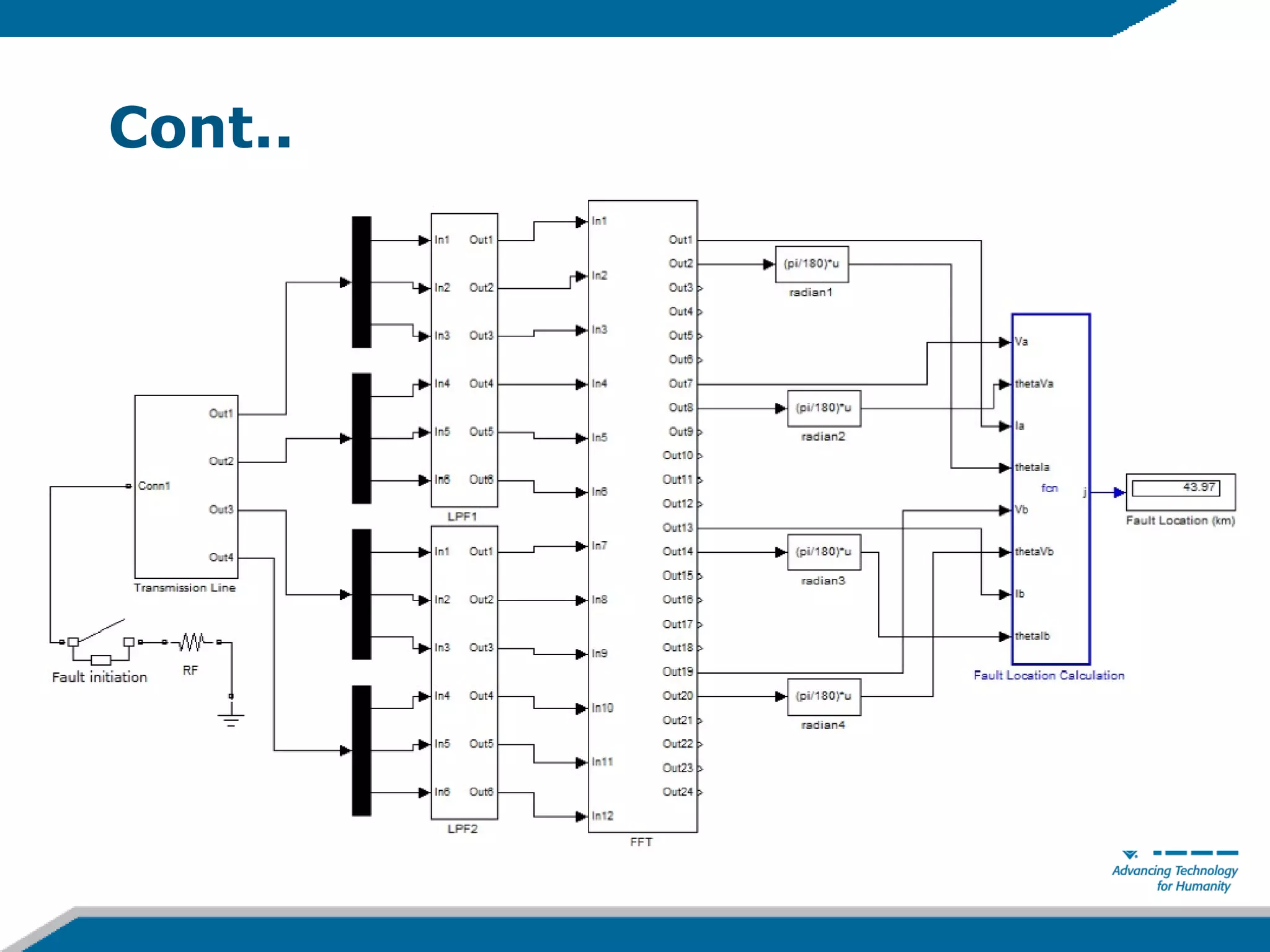 Effective Two Terminal Single Line To Ground Fault Location Algorithm Ppt