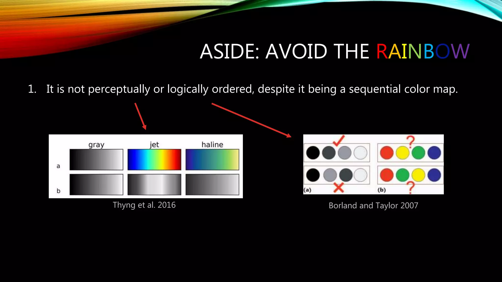 Effective Use of Color in Scientific Visualization | PPTX