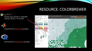 Effective Use of Color in Scientific Visualization | PPT