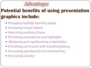 Effective use of powerpoint | PPTX