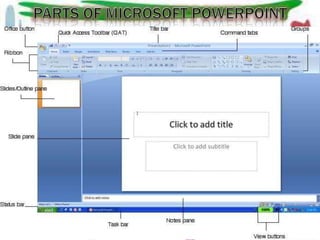 Effective use of powerpoint | PPTX