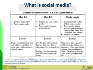 Effective Use of Social Media in Local Government Units (PH) | PDF