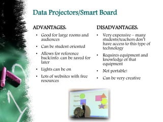 Effective use of teaching aids | PDF