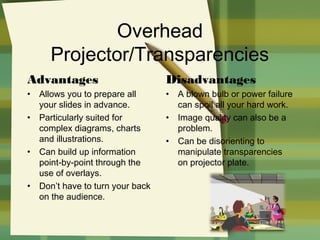 Effective use of teaching aids sss | PPT | Desktop Publishing ...