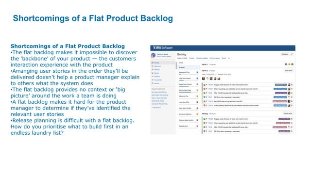 Agile Network India Effective User Story Writing And Story Mapping