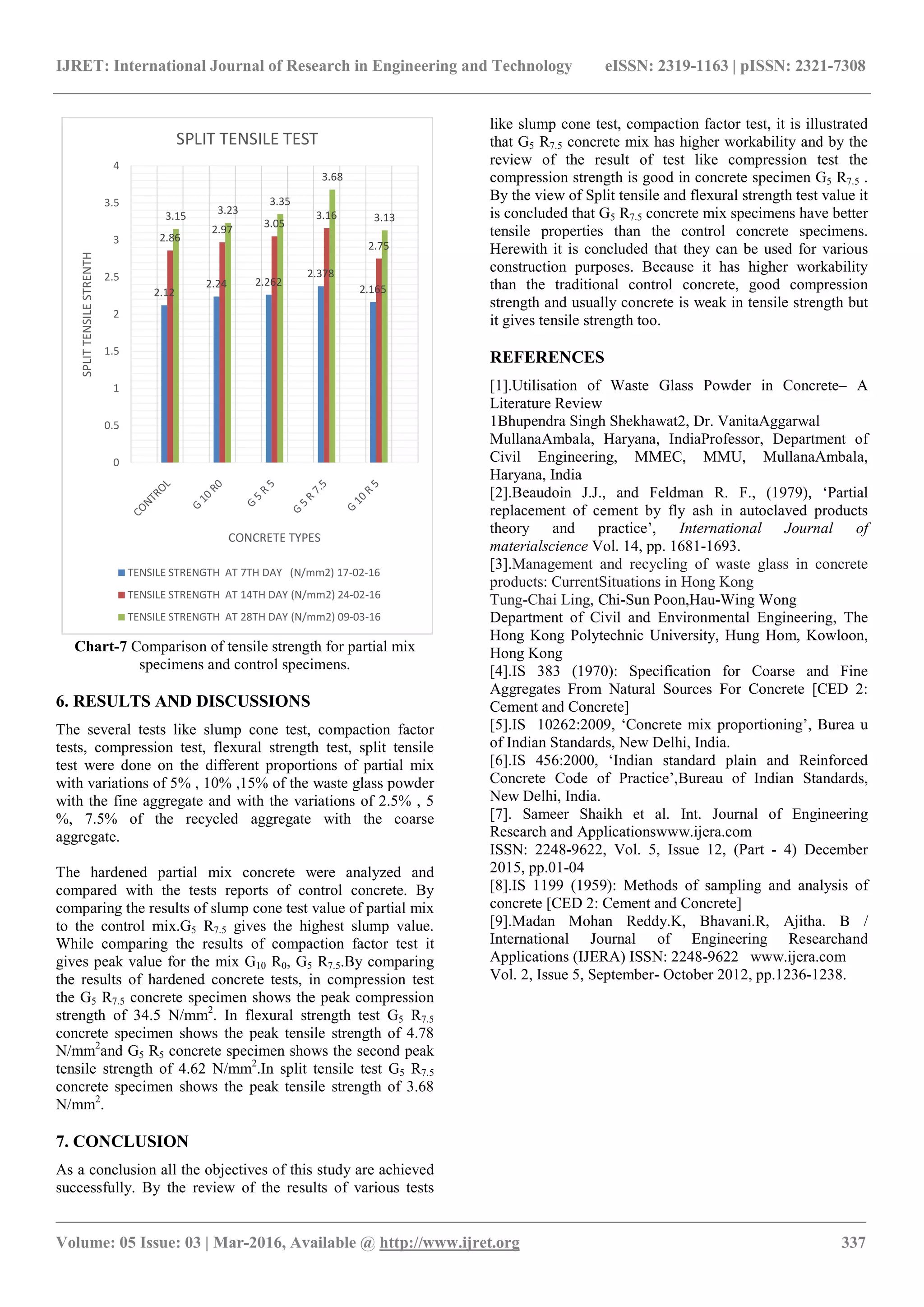 Effective utilisation of waste materials on concrete | PDF