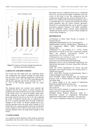 Effective utilisation of waste materials on concrete | PDF