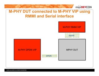 MIPI DevCon 2016: Effective Verification of Stacked and Layered ...