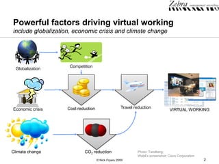 Effective Virtual Projects | PPTX