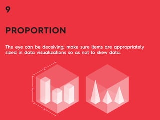 10 Tips For Designing Effective Visual Communication | PDF