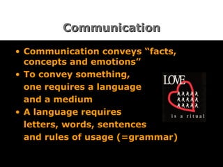 Effective Visual Communication | PPT