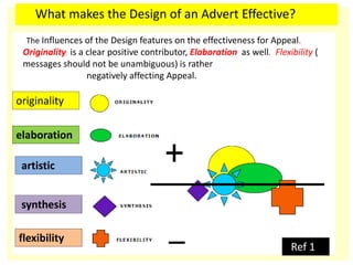 Effective visual communication. | PPT