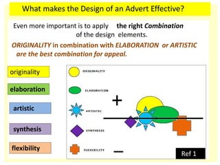 Effective visual communication. | PPT