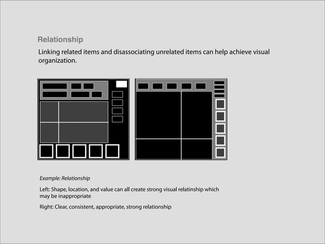 Effective visual communication for GUI | PPT | Free Download