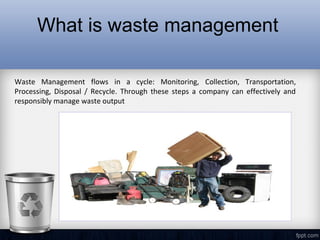 Effective Waste Management Process | PPT