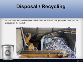 Effective Waste Management Process | PPT
