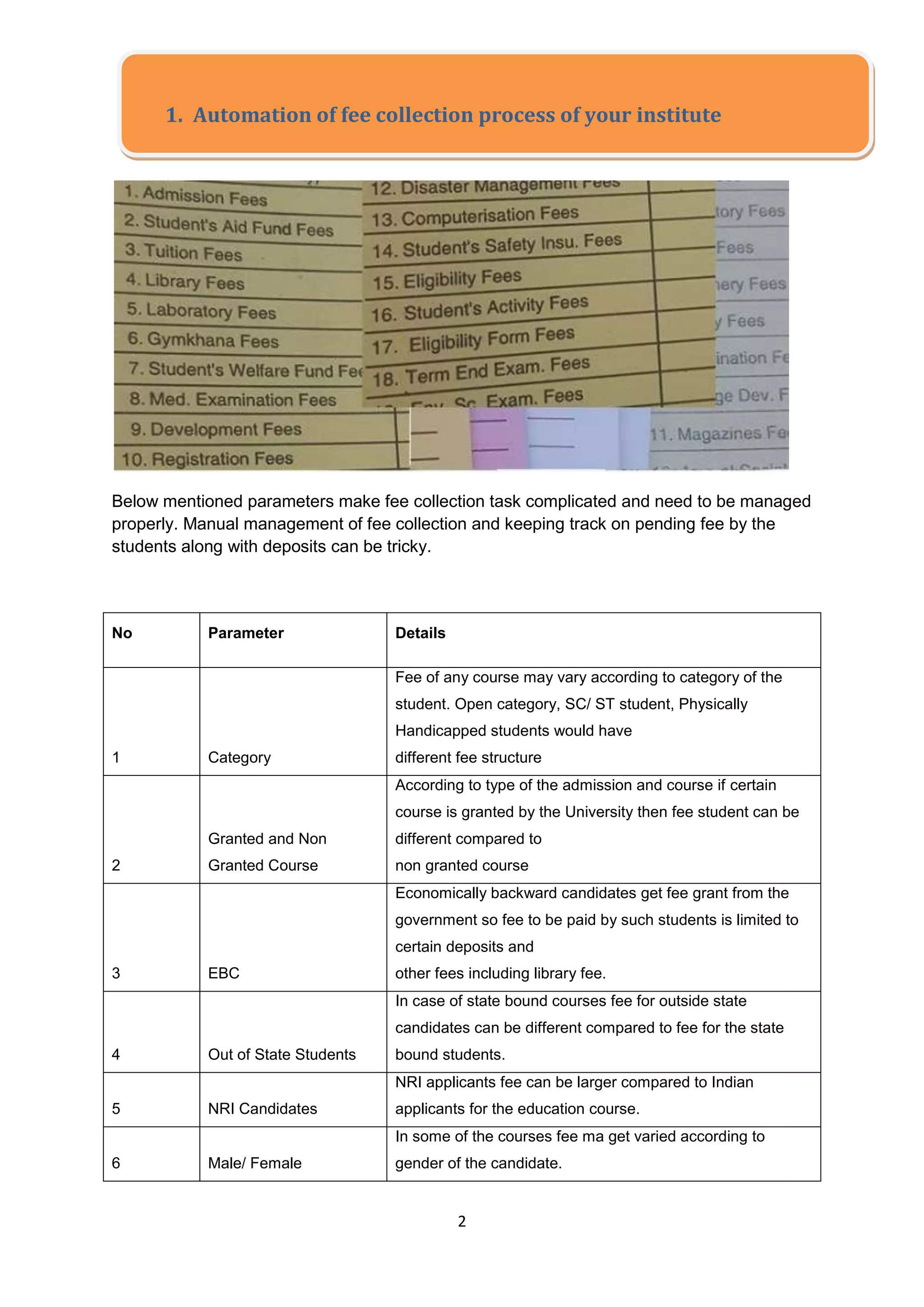 Effective ways to manage online fee collection, online admission ...