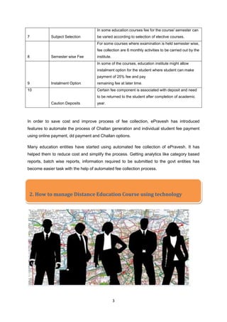 Effective ways to manage online fee collection, online admission ...