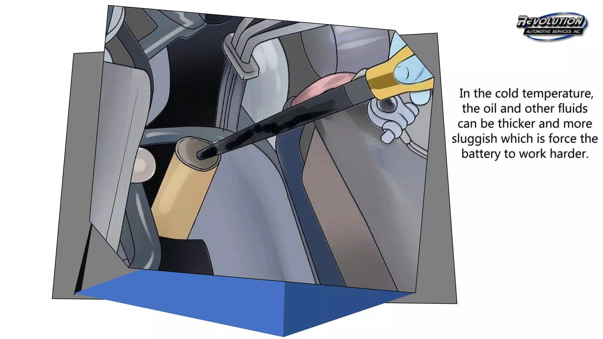 Effective Way to Start the Hard Cold Engine | PPT