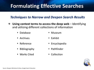 Effective web search techniques | PPT