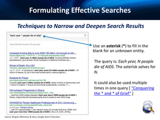 Effective web search techniques | PPTX
