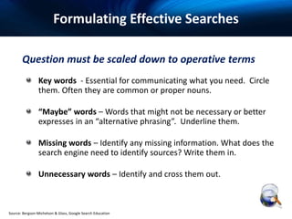 Effective web search techniques | PPTX