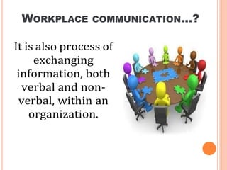 Effective workplace communication | PDF