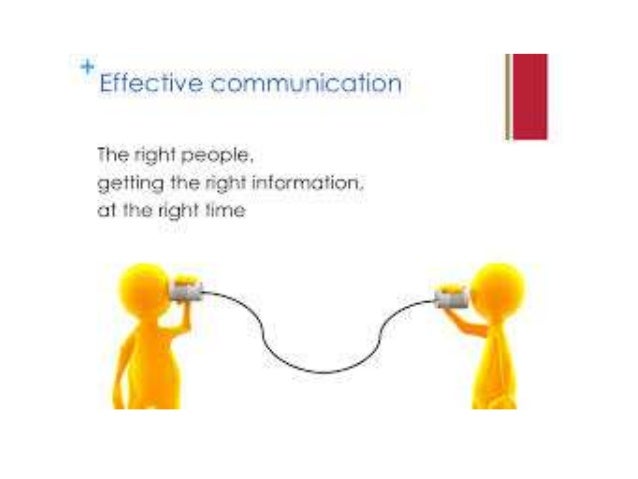 Effective Written Communication