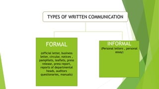 EFFECTIVE WRITTEN COMMUNICATION.pptx | Email | Internet
