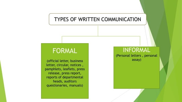EFFECTIVE WRITTEN COMMUNICATION.pptx | Email | Internet