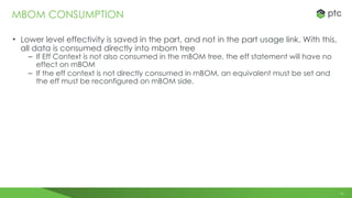 Effectivity Topics using Windchill.pptx