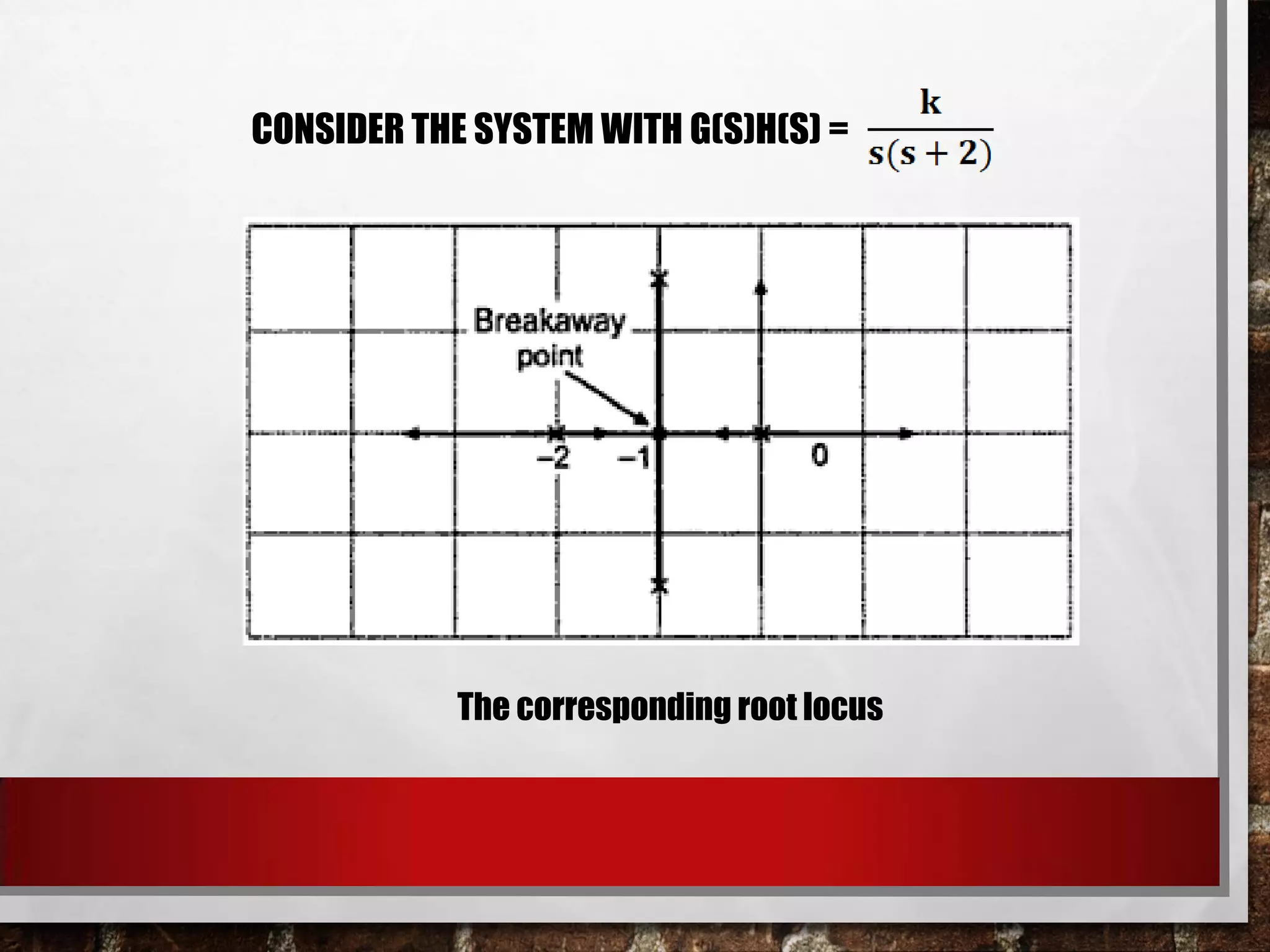 Effect of adding poles and zeros in system transfer function | PDF
