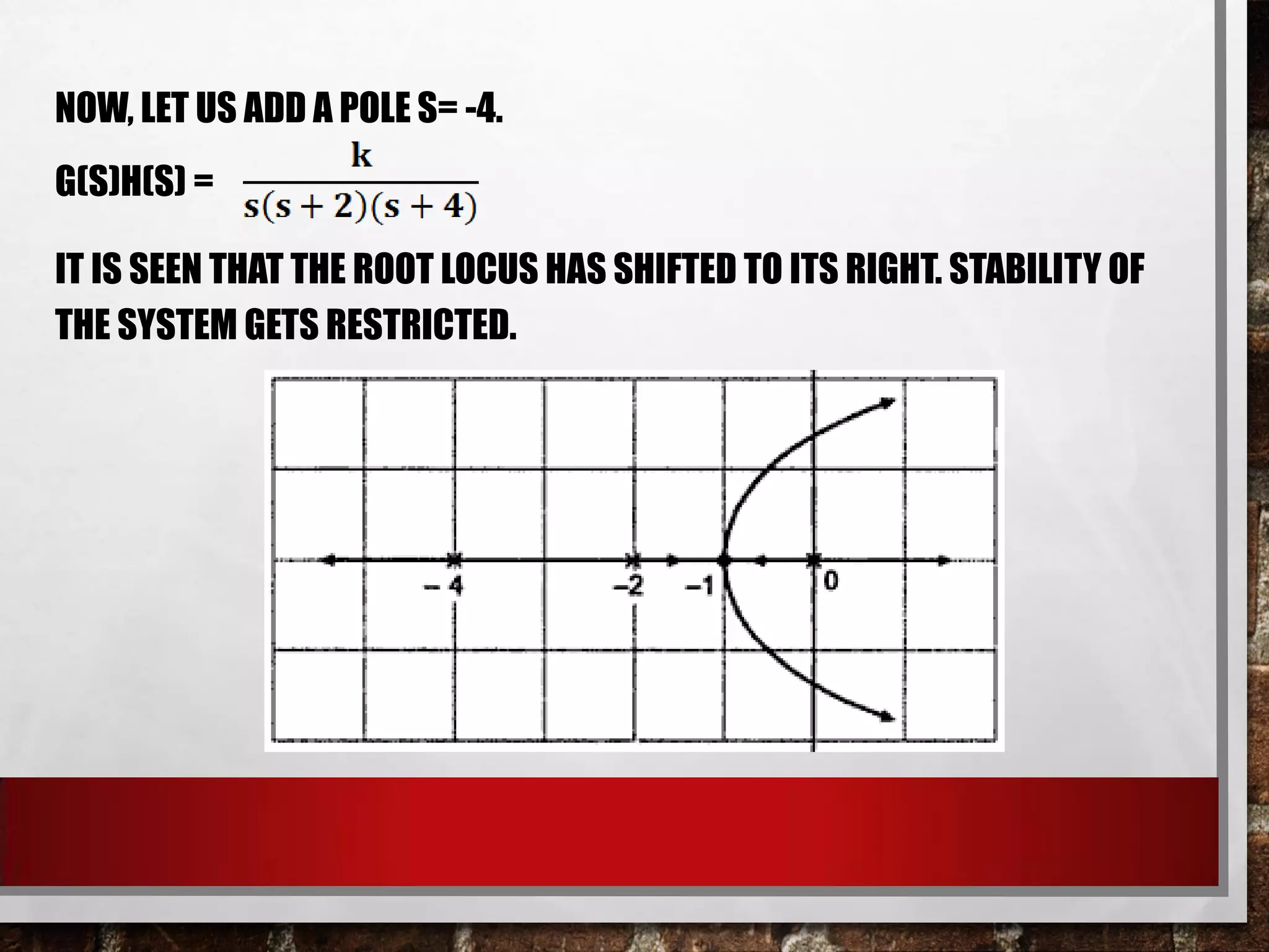 Effect Of Adding Poles And Zeros In System Transfer Function Pdf Genetics Science
