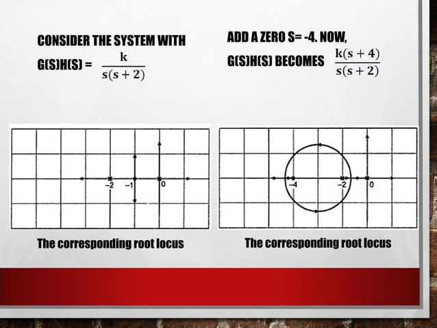 Effect Of Adding Poles And Zeros In System Transfer Function Pdf Genetics Science