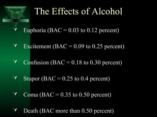 Effect of alcohol on body | PPT