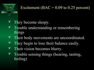 Effect of alcohol on body | PPT