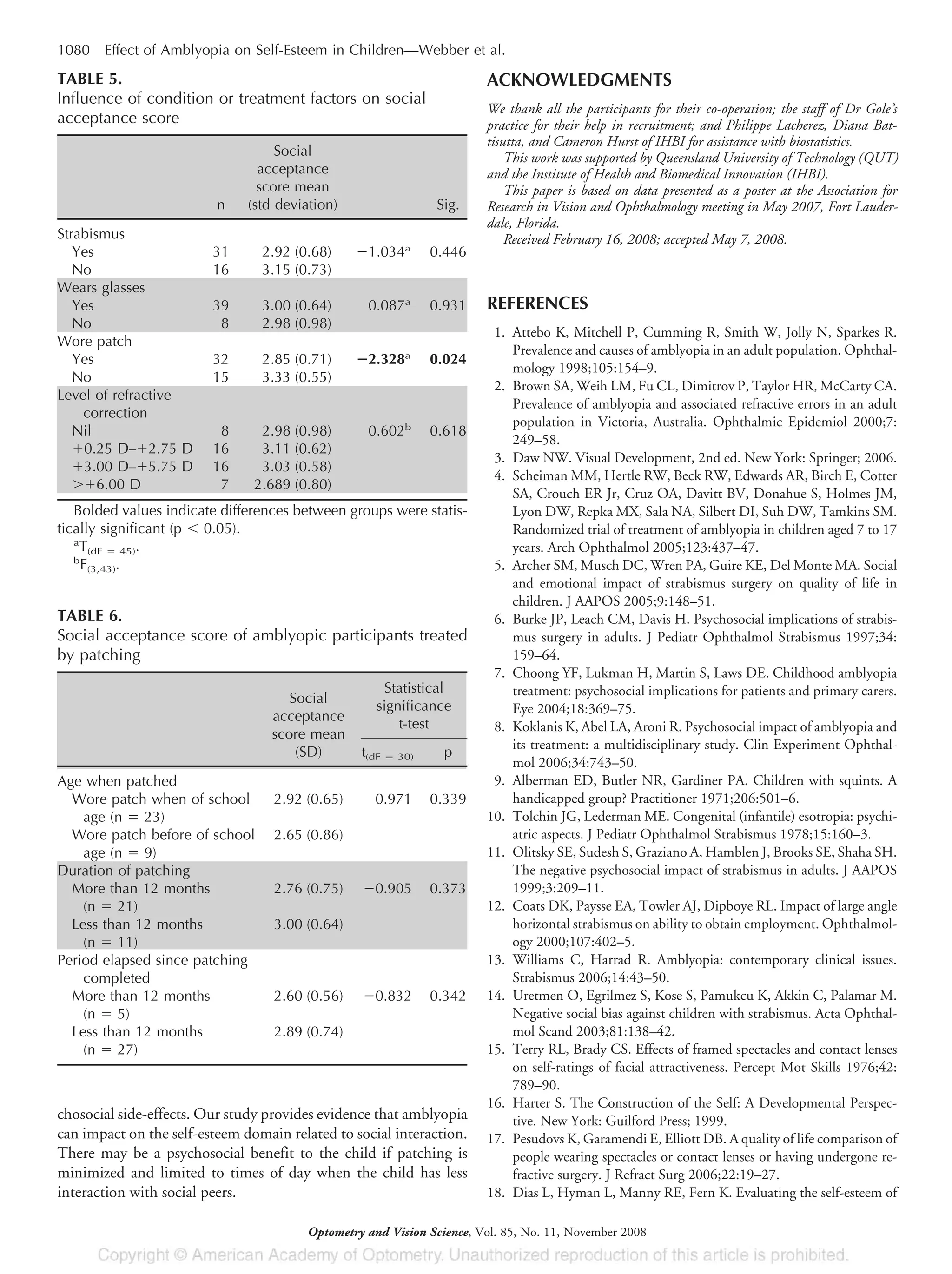 Effect of amblyopia_on_self_esteem_in_children.10 | Eye and Vision Conditions | Diseases and ...