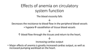 effect of anemia.pptx