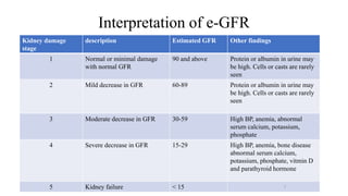 Effect of Anesthesia and Surgery on Renal System.pptx