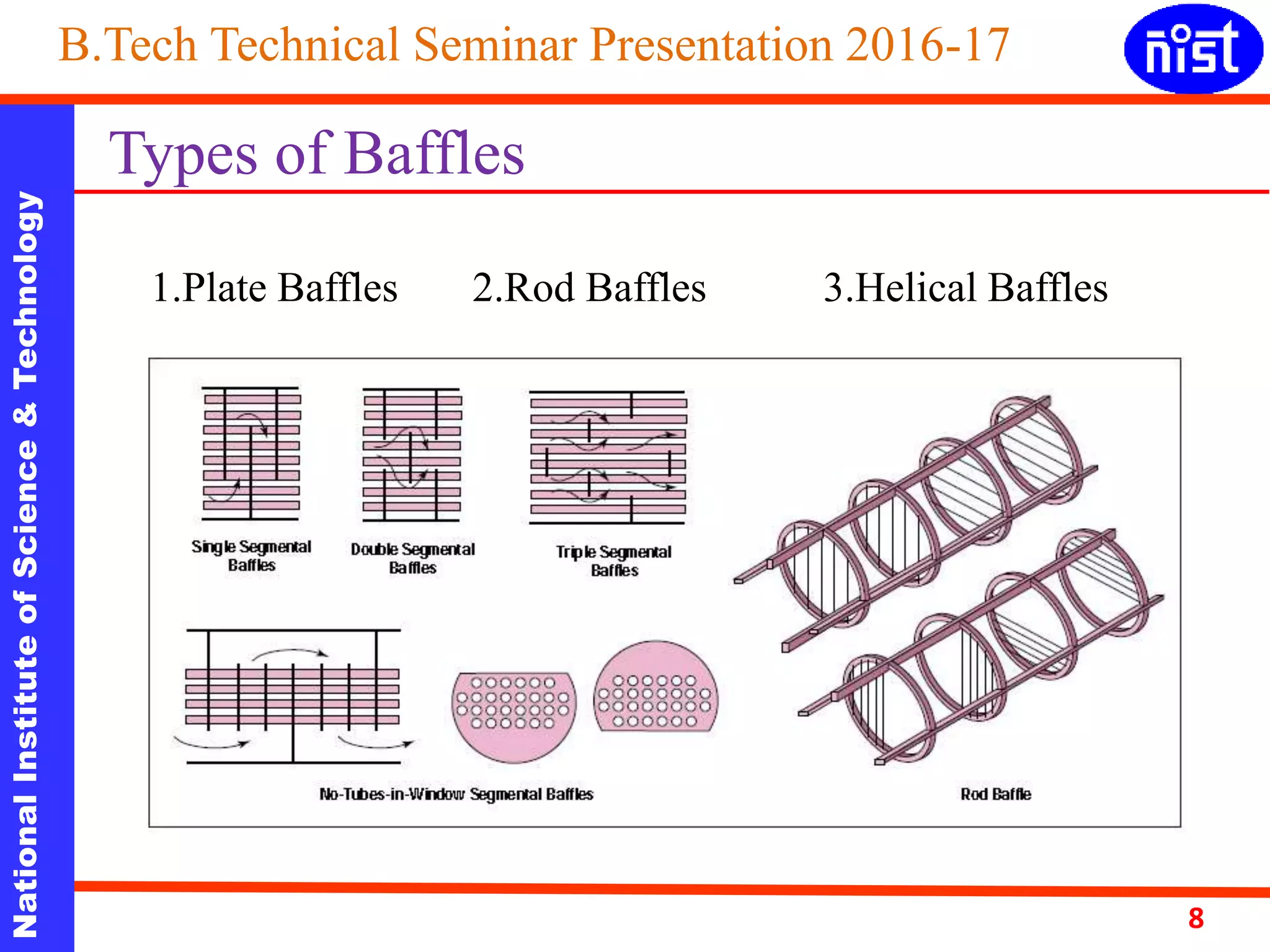 Role of Baffle Spacing in Hex's. | PPTX