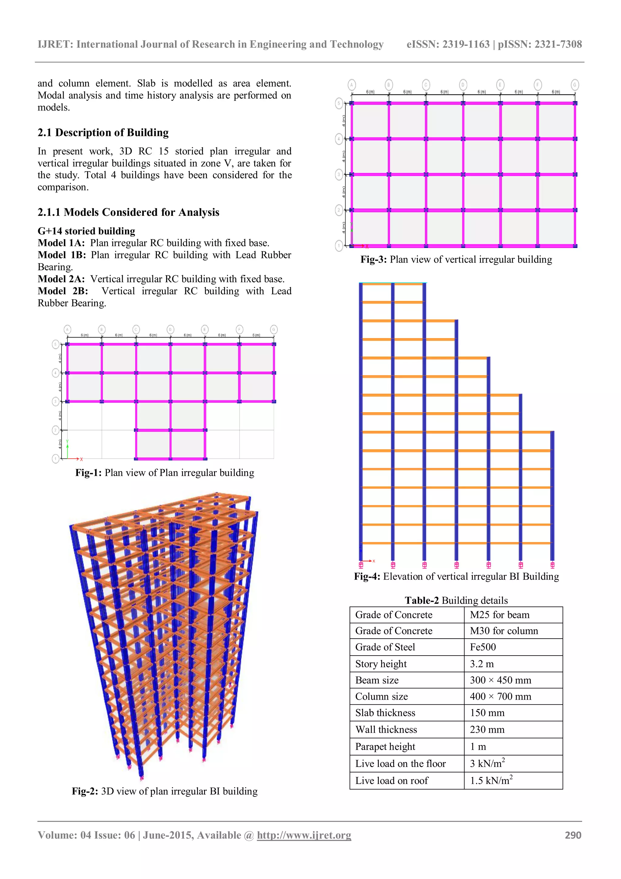 Effect Of Base Isolation In Multistoried Rc Irregular Building Using Time History Analysis Pdf